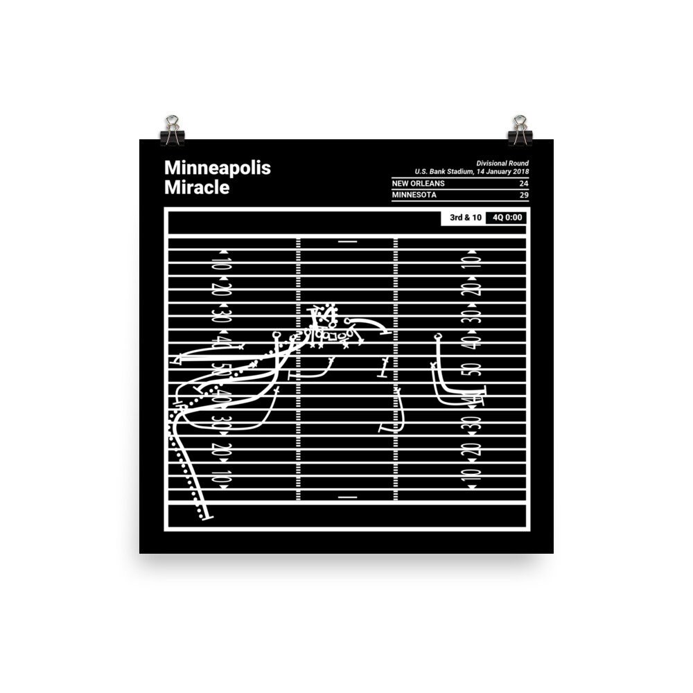 Greatest Vikings Plays Poster: Minneapolis Miracle 2018 - Etsy