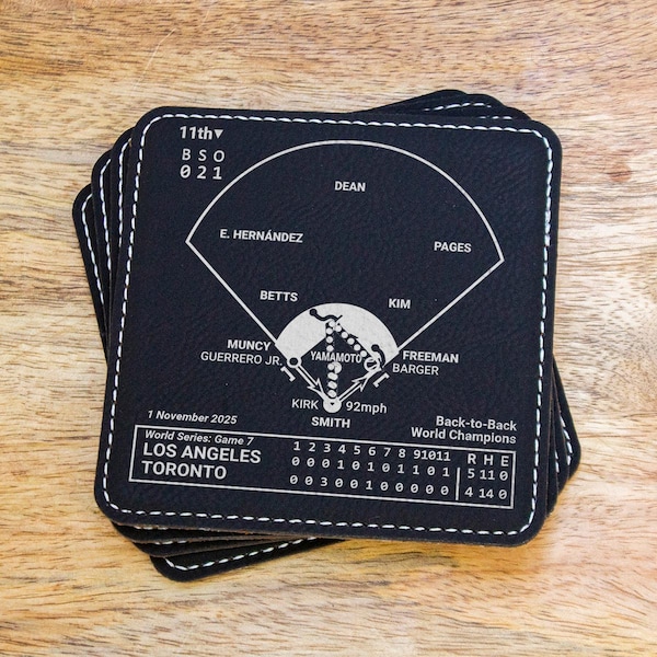 Dodgers Unique Gifts - 60+ Gift Ideas for 2026