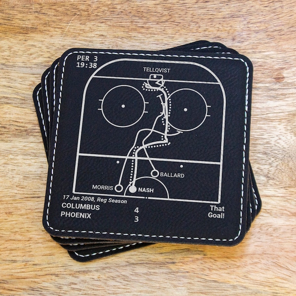 Blue Jackets Art - Etsy