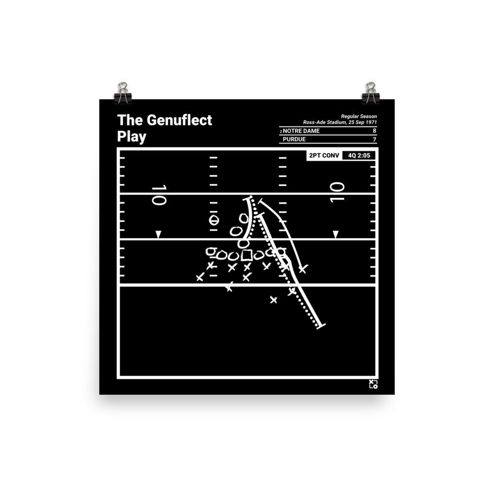 Greatest Notre Dame Football Plays Poster: the Genuflect Play - Etsy