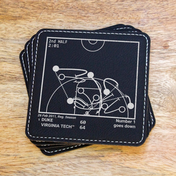 Virginia Tech - Etsy