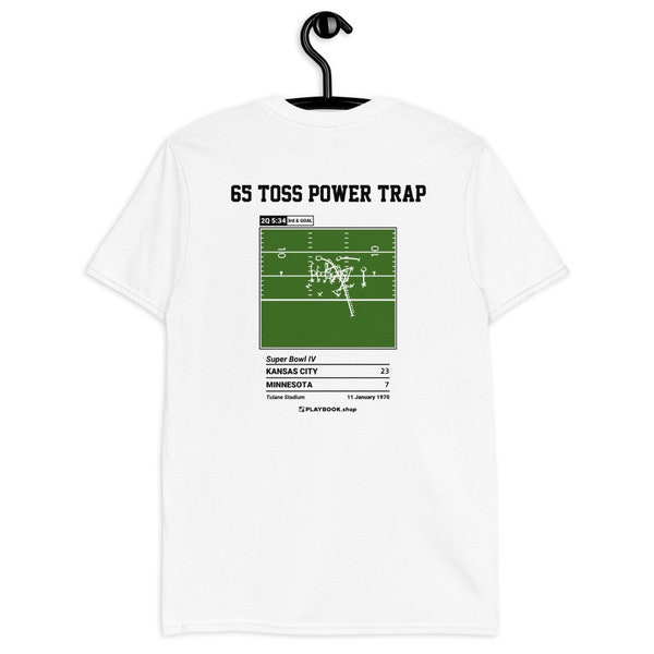 Power T - Etsy
