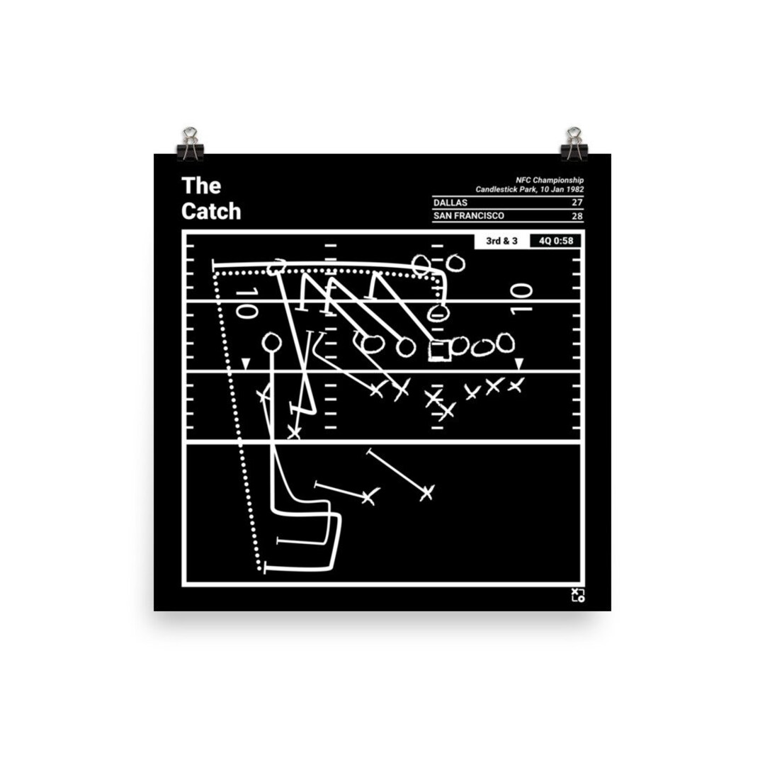 Greatest 49ers Plays Poster: the Catch (1982) - Etsy