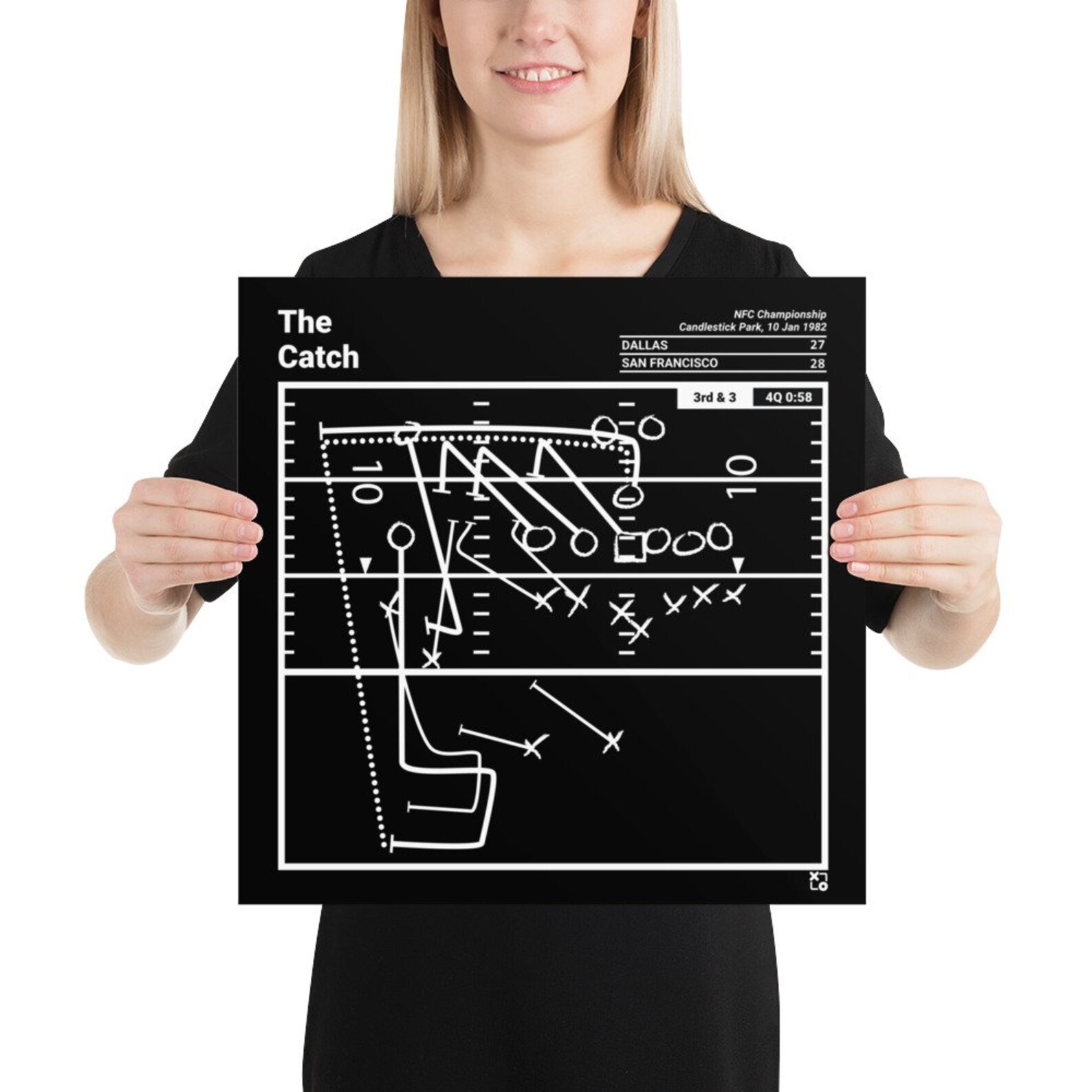 Greatest 49ers Plays Poster: the Catch 1982 - Etsy