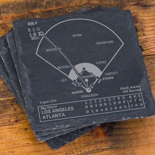 Greatest Packers Plays: Slate Coasters set of 4 - Etsy