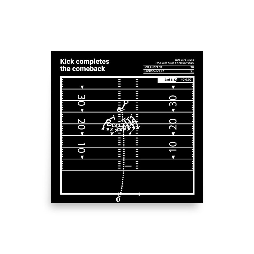 Greatest Jaguars Plays Poster Kick Completes The Comeback 2023 Etsy