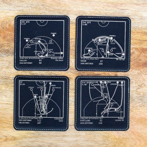 Champion Spurs 2014 Plays: Leatherette Coasters (set of 4) - Etsy