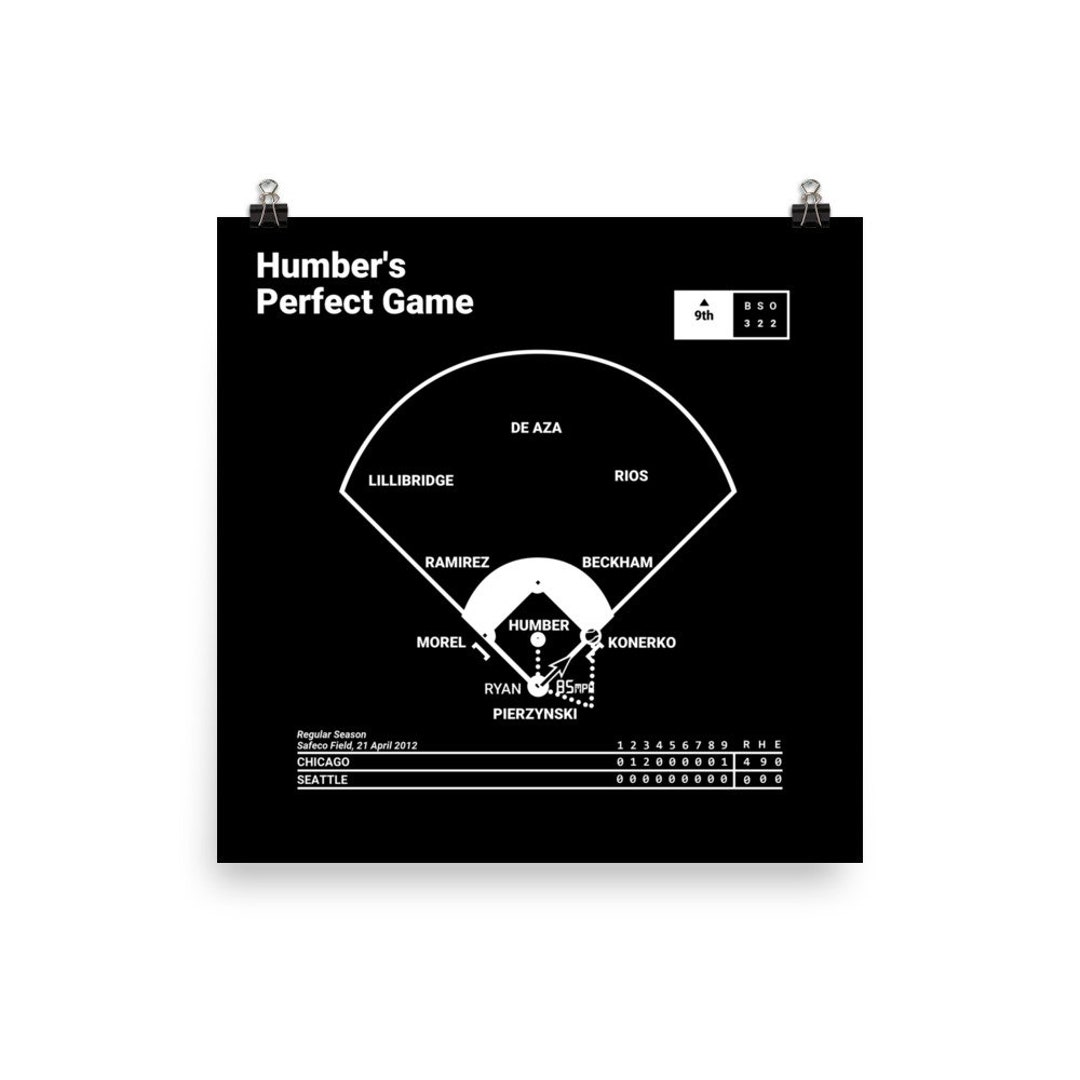 Greatest White Sox Plays Poster: Humber's Perfect Game (2012) - Etsy