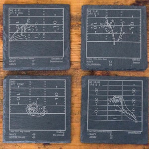 Greatest Navy Football Plays: Slate Coasters (set of 4) - Etsy