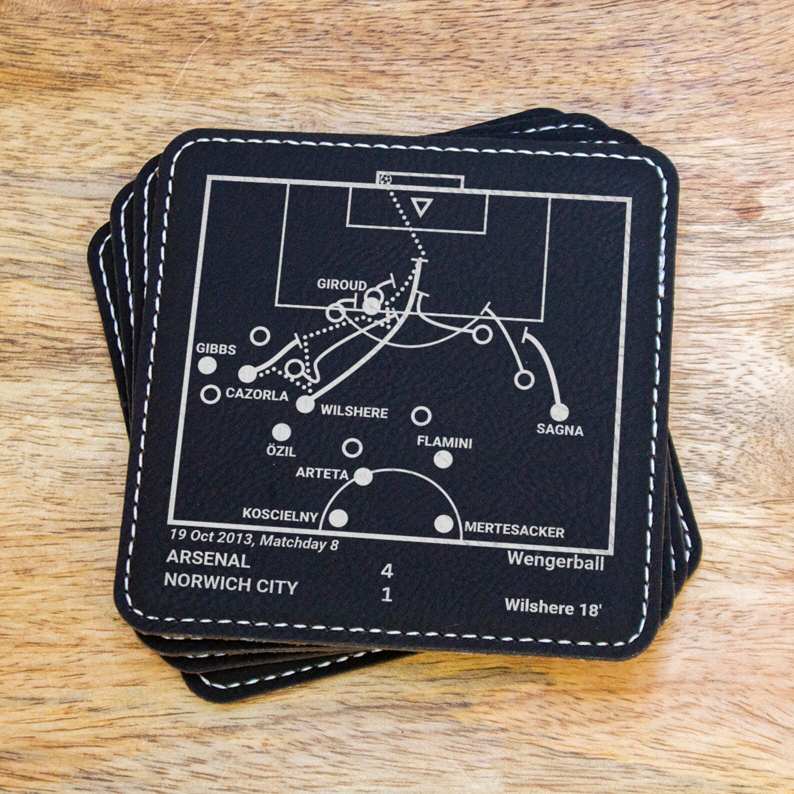 Greatest Arsenal Modern Plays: Leatherette Coasters set of 4 | Etsy