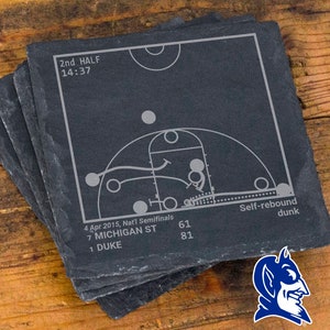 Champion Duke Basketball 2015 Plays: Slate Coasters (set of 4) - Etsy