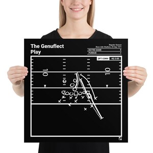 Greatest Notre Dame Football Plays Poster: the Genuflect Play (1971) - Etsy
