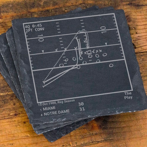 Greatest Notre Dame Football Plays: Slate Coasters set of 4 - Etsy