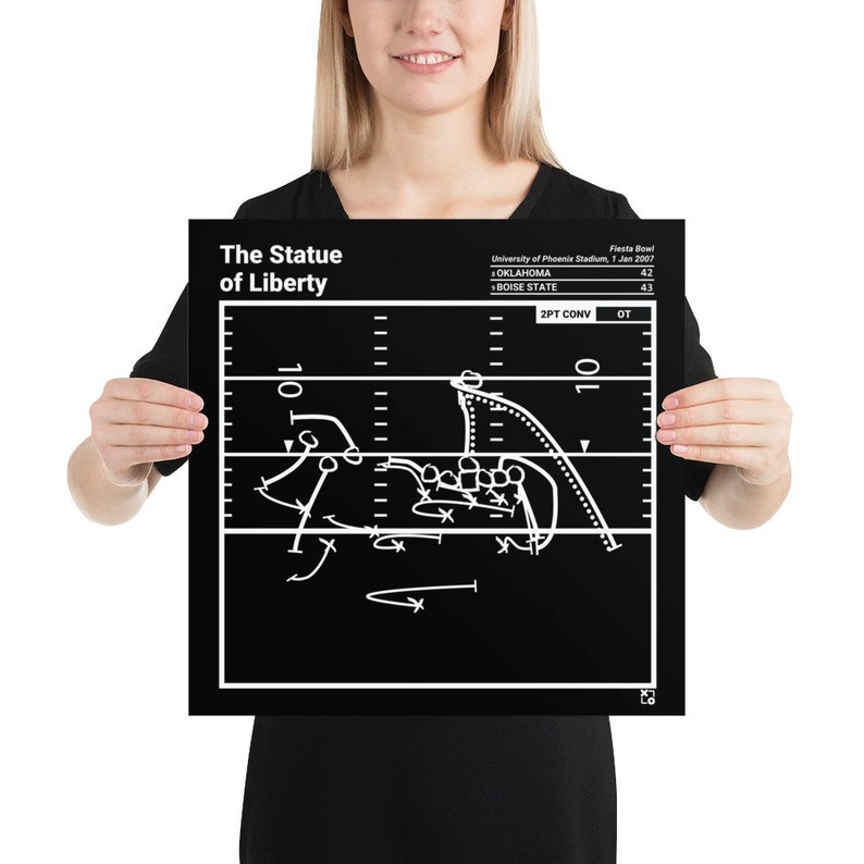 Greatest Boise State Football Plays Poster: the Statue of - Etsy