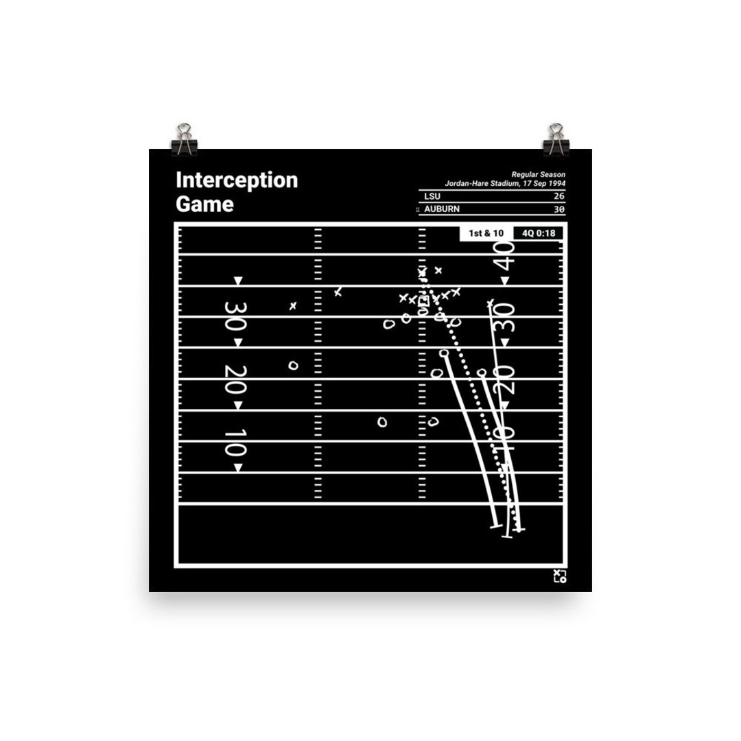Greatest Auburn Football Plays Poster: Interception Game (1994) - Etsy