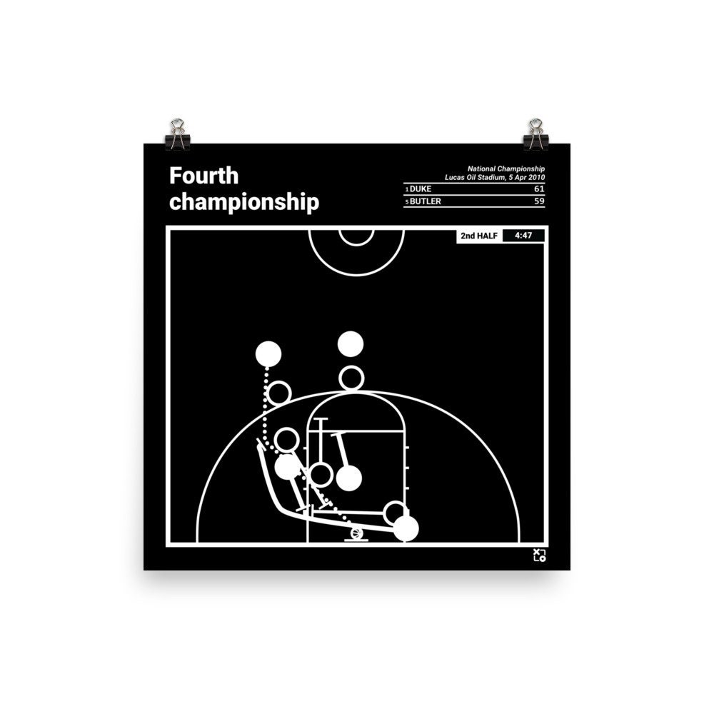 Greatest Duke Basketball Plays Poster: Fourth Championship - Etsy