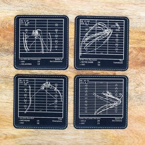 Greatest USC Football Plays: Leatherette Coasters set of 4 - Etsy