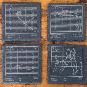 Greatest Raiders Plays: Slate Coasters (set of 4) - Etsy