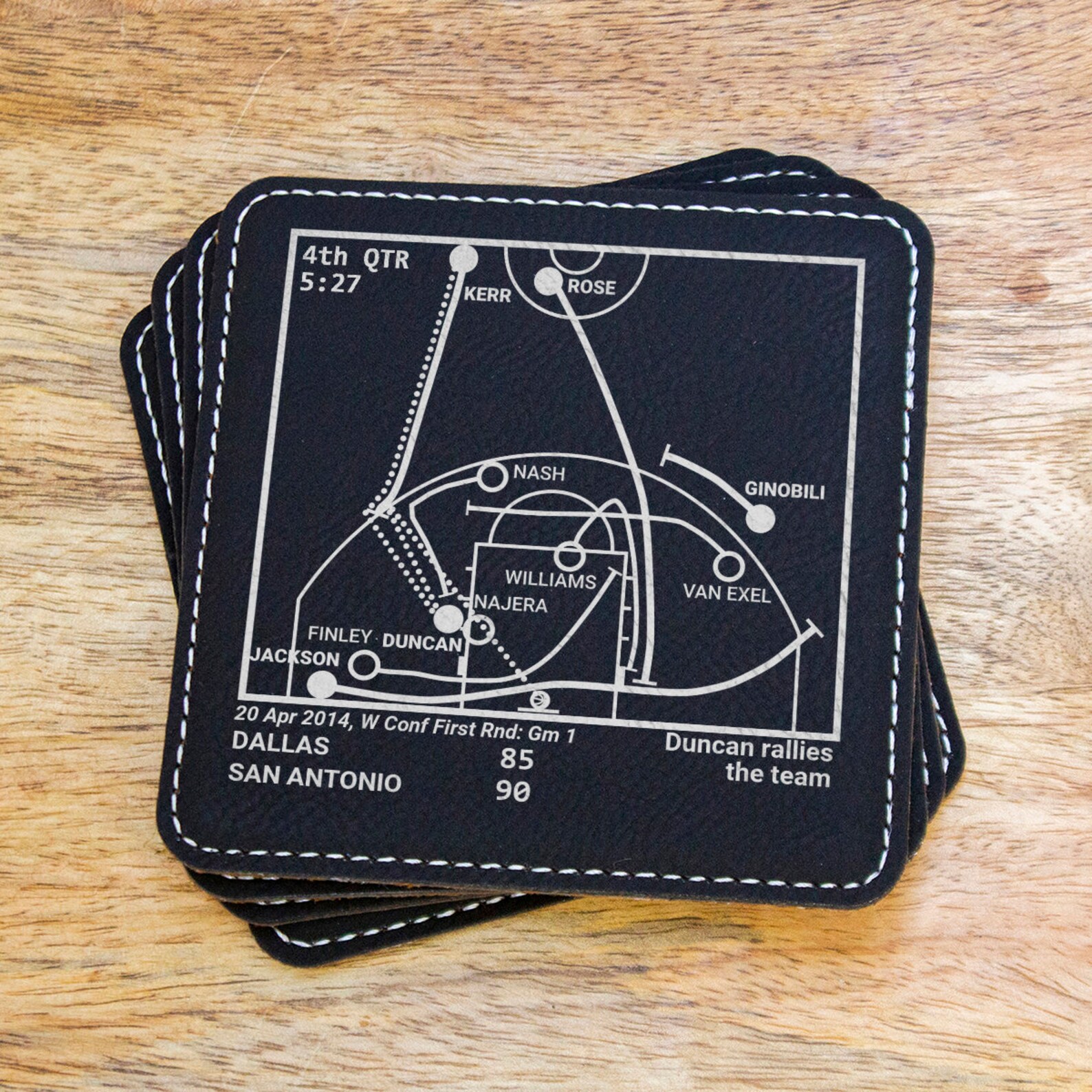 Champion Spurs 2014 Plays: Leatherette Coasters Set of 4 | Etsy