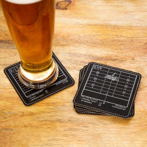 Greatest Virginia Tech Football Plays: Leatherette Coasters (set of 4 ...