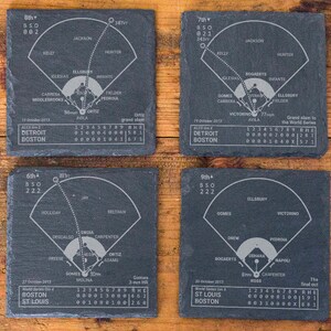 Champion Red Sox 2013 Plays: Slate Coasters (set of 4) - Etsy