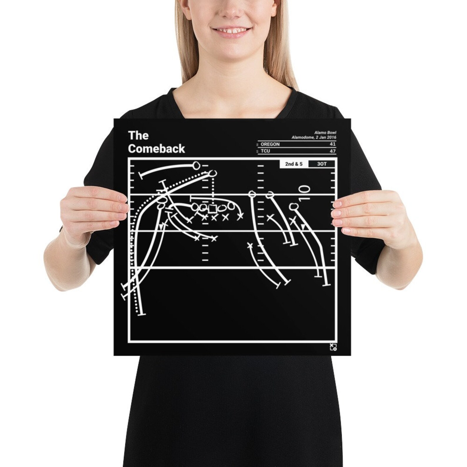 Greatest TCU Football Plays Poster: the Comeback 2016 - Etsy