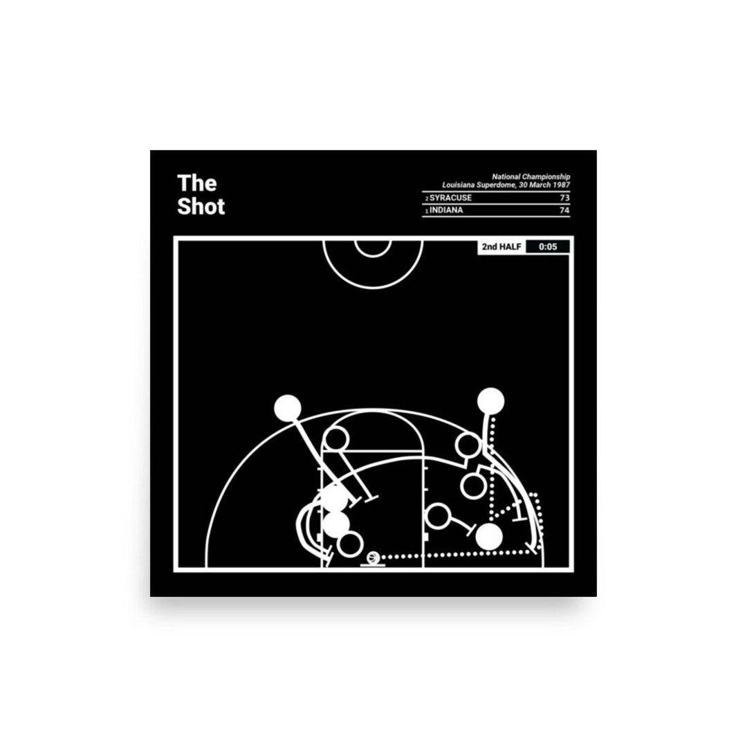 Greatest Indiana Basketball Plays Poster: the Shot (1987) - Etsy