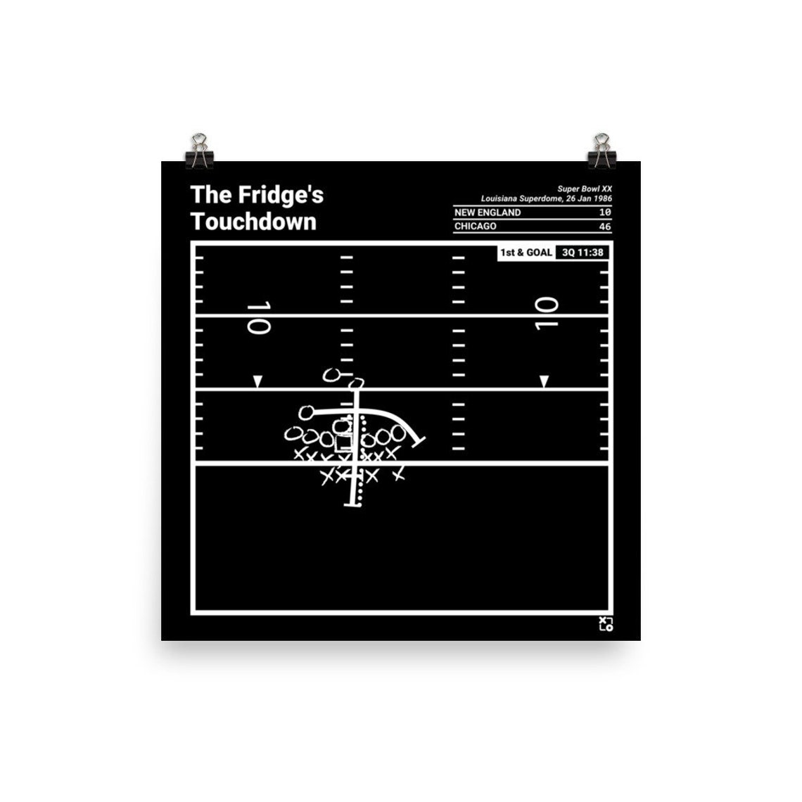 Greatest Bears Plays Poster: the Fridge's Touchdown (1986) - Etsy