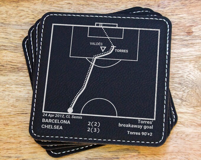 Greatest Chelsea Plays Poster: the Legendary Zola 1998 - Etsy