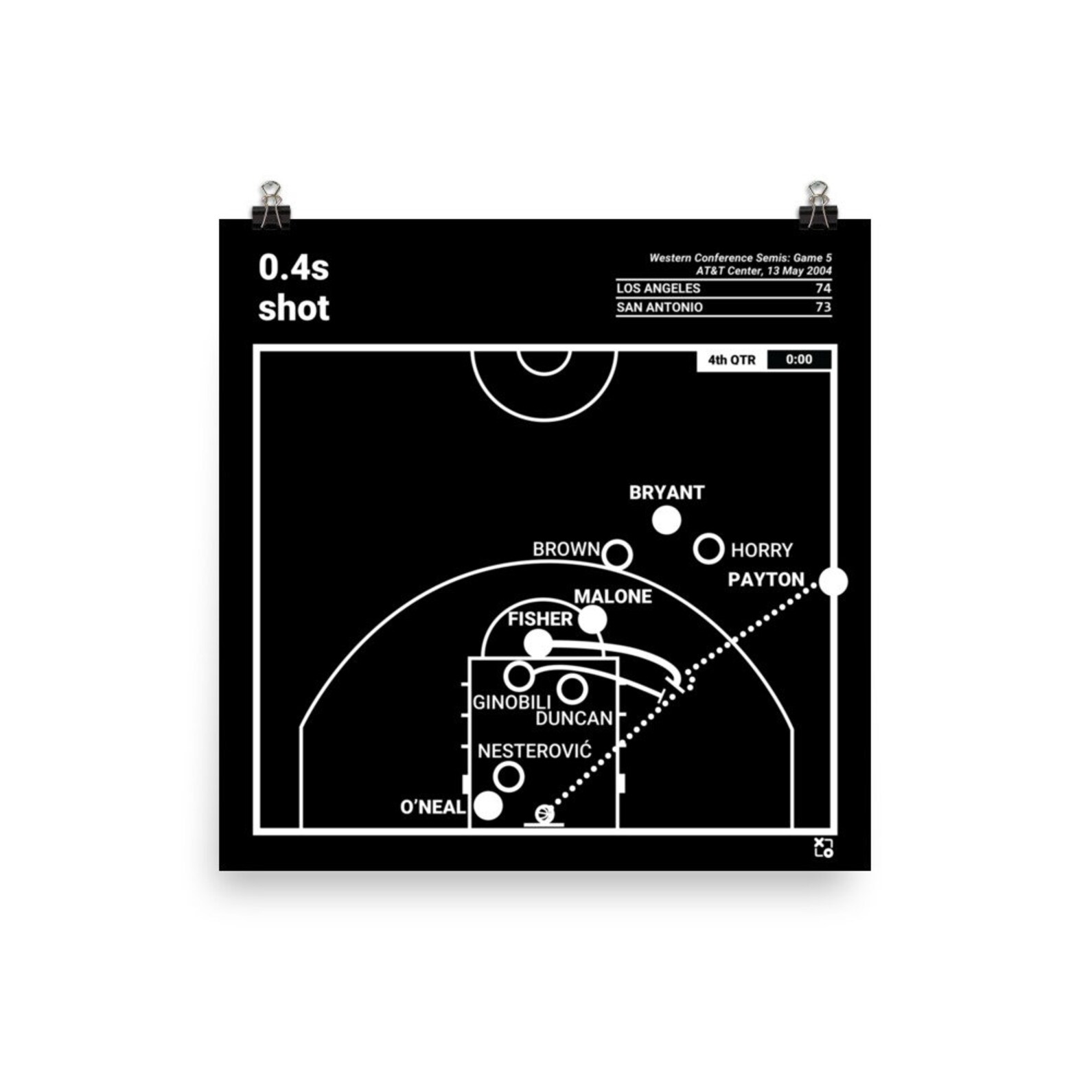 Greatest Lakers Plays Poster: 0.4s Shot 2004 - Etsy