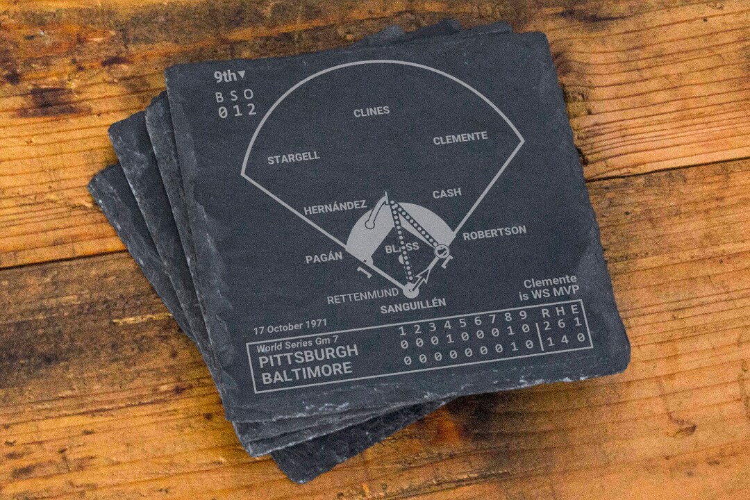 Greatest Pirates Plays: Slate Coasters (set of 4) - Etsy