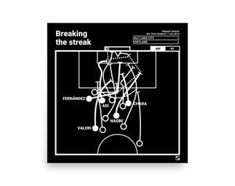 Portland Timbers Poster - Etsy