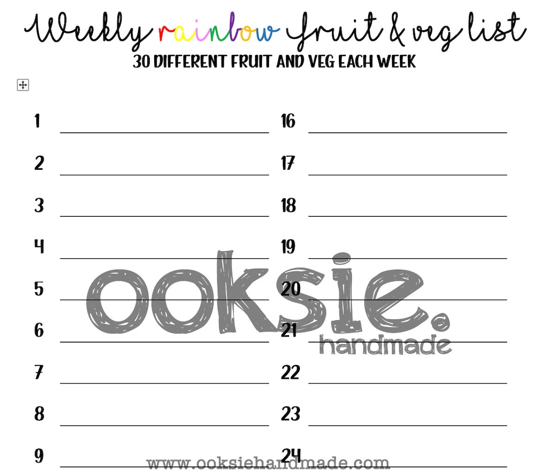 Healthy Eating Checklist! Eat a Rainbow of Fruit and Vegies, Aiming for ...