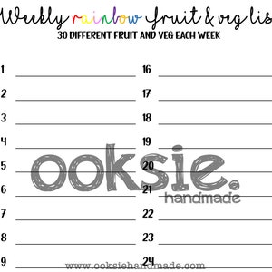 Healthy Eating Checklist! Eat a Rainbow of Fruit and Vegies, Aiming for ...