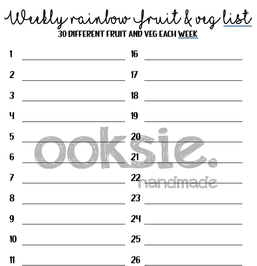 Healthy Eating Checklist Eat a Rainbow of Fruit and Vegies, Aiming for ...