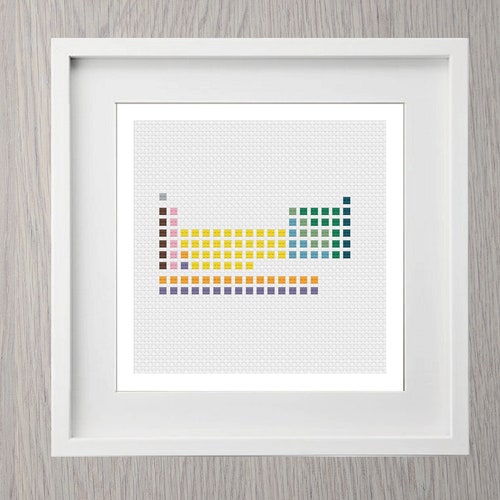 Mini Periodic Table Cross Stitch Pattern Science Chemistry | Etsy