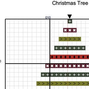 Mini Christmas Tree Cross Stitch Pattern, Instant Download, Decoration ...