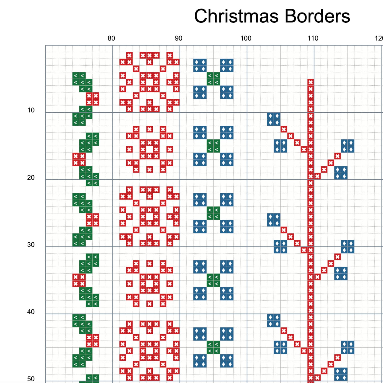 Cross Stitch Borders Pattern | Christmas Cross Stitch | Christmas ...