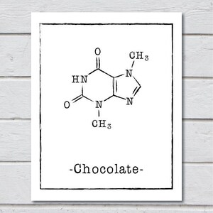 Printable Chocolate Molecule Structure, Science Art, Digital Download ...