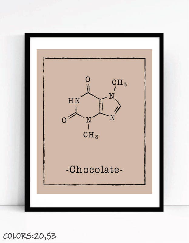 Chocolate Molecule Structure Print for Geeks, Science Art, Classroom ...