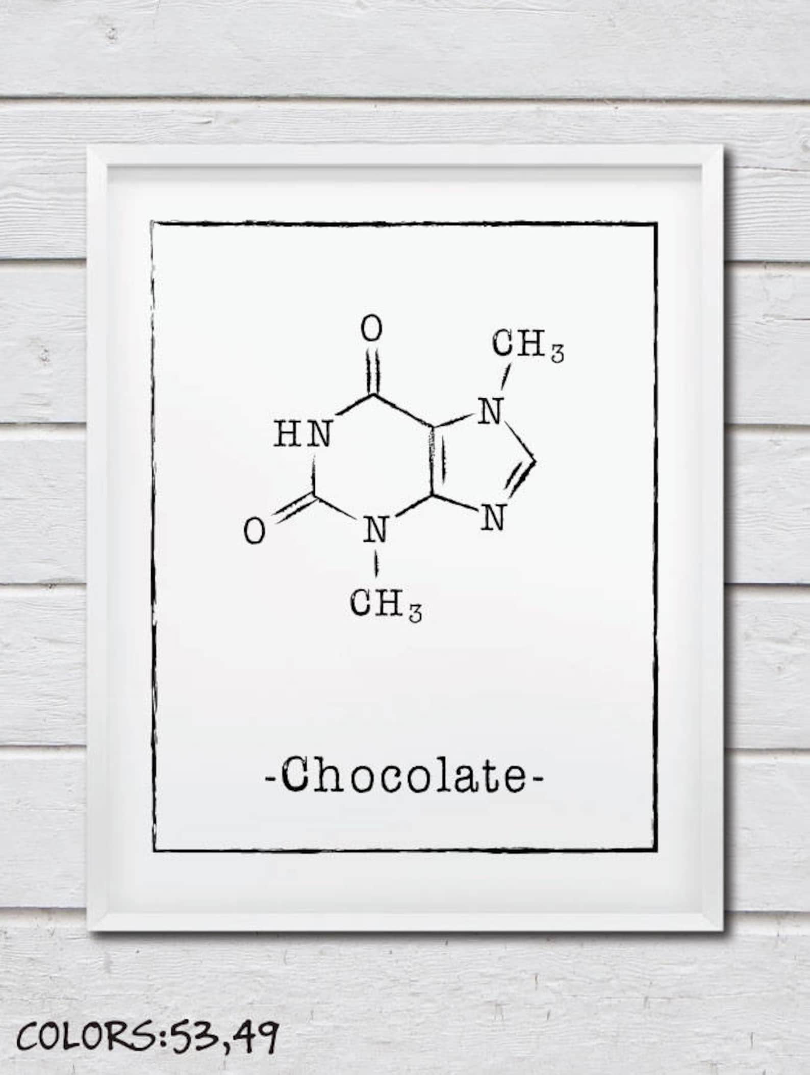 Printable Chocolate Molecule Structure Science Art Digital - Etsy Israel