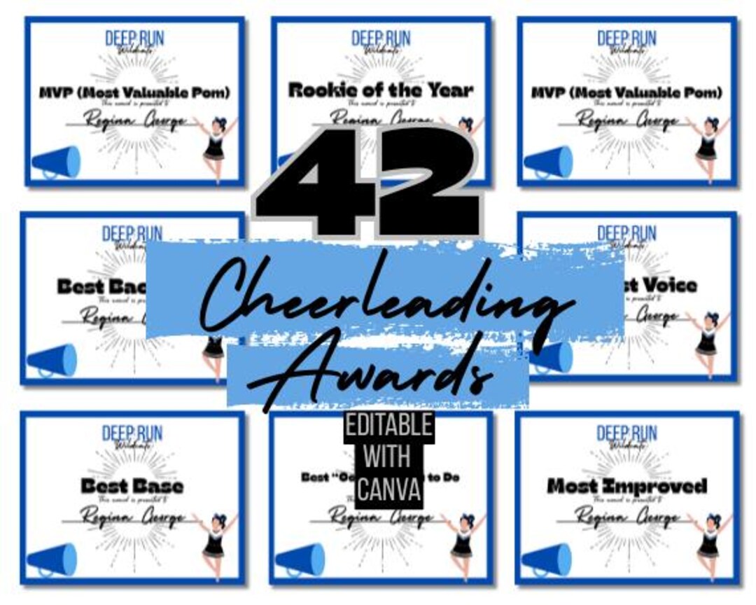 Editable Cheerleading Award Certificates – End of Season Digital ...