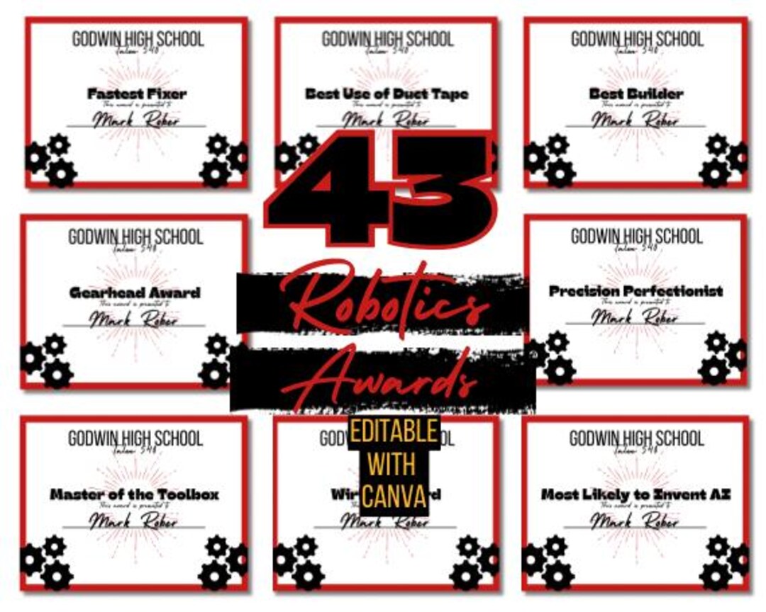 Editable Robotics Superlatives | STEM End of Season Awards | Funny ...