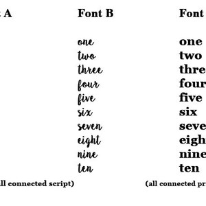 Number Photo Prop Wooden Sign Number Sign for Photography First ...