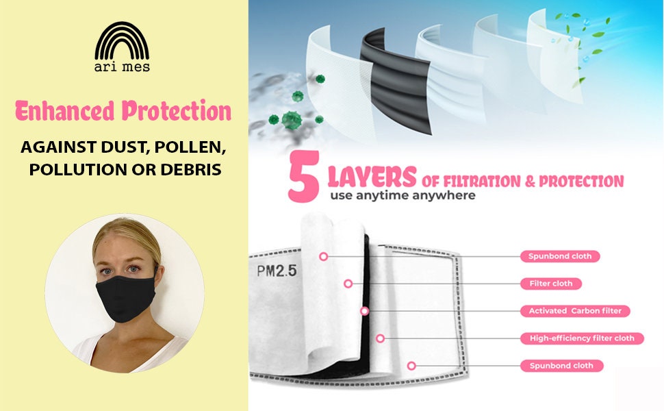 ARI MES 3-ply Reusable Cloth Face Mask With 1 Replaceable - Etsy