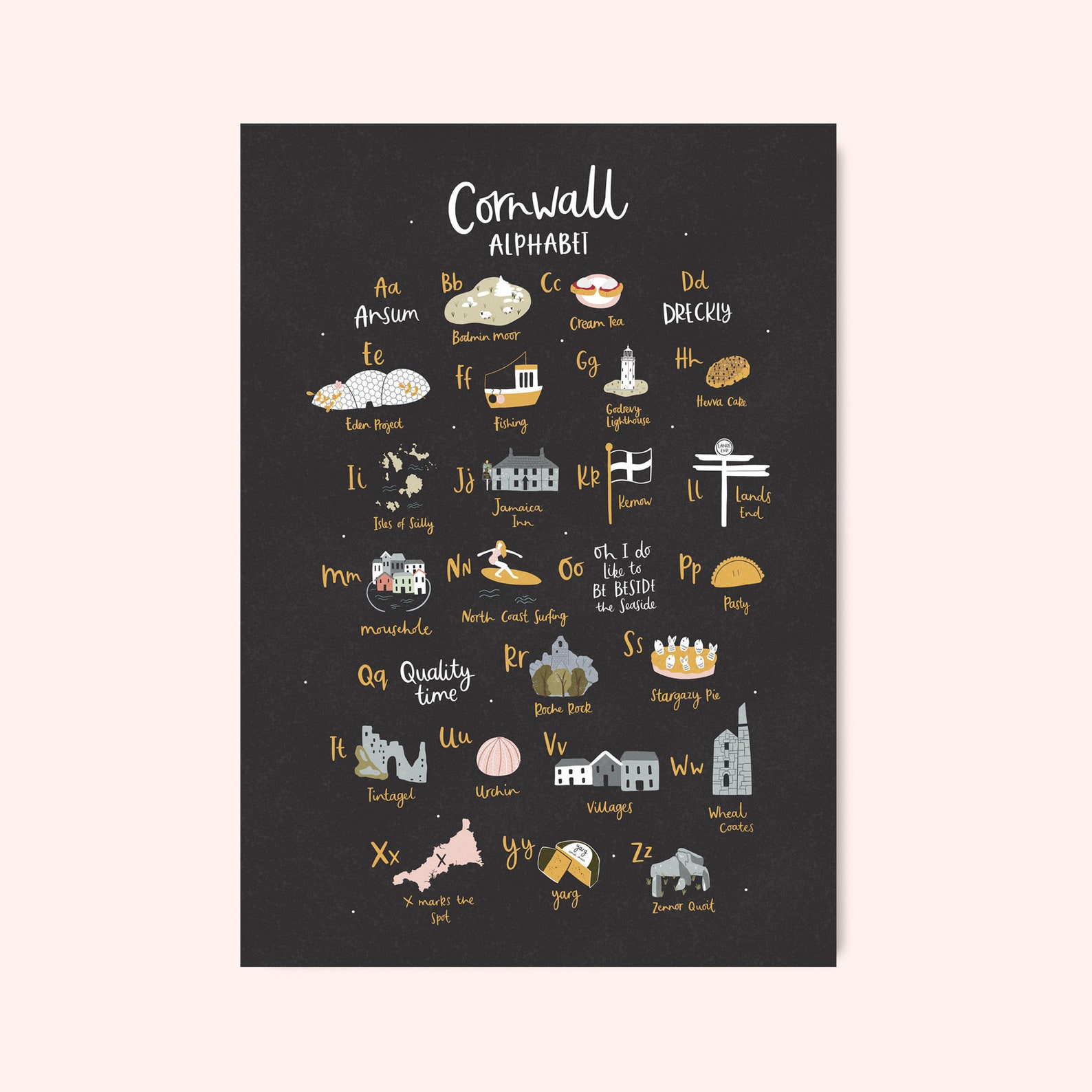 Cornwall Alphabet Print A-Z of Cornwall Cornish Art Print - Etsy UK