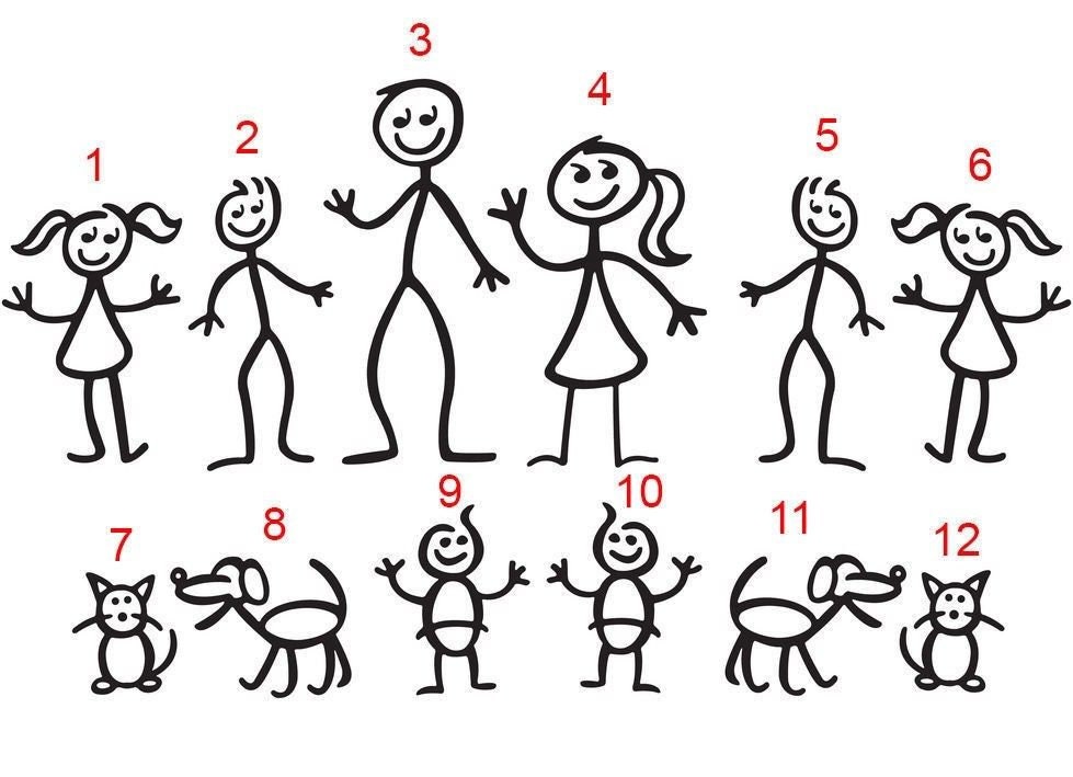 My Stick Figure Family Characters Car Vinyl Sticker Decal JDM Funny ...