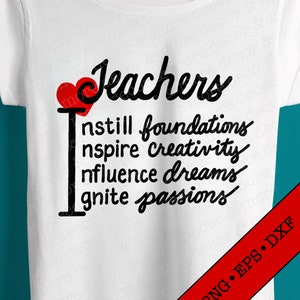 Inspirational Teacher Saying SVG File, Teacher Quote SVG, Teacher Gift ...