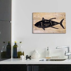 Butcher Chart Kitchen Wall Art Fish Diagram Sign on Distressed Solid ...