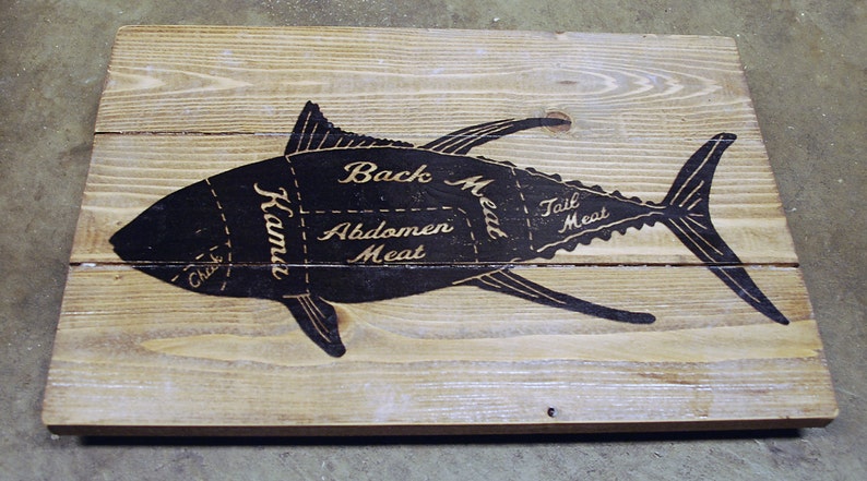 Butcher Chart Kitchen Wall Art Fish Diagram Sign on | Etsy